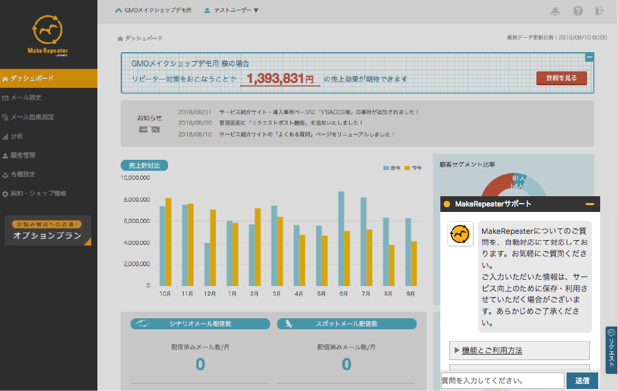 GMOメイクショップ：ネットショップ向けマーケティングツール「MakeRepeater」がサポートチャットボットを導入｜GMOインターネットグループのプレスリリース