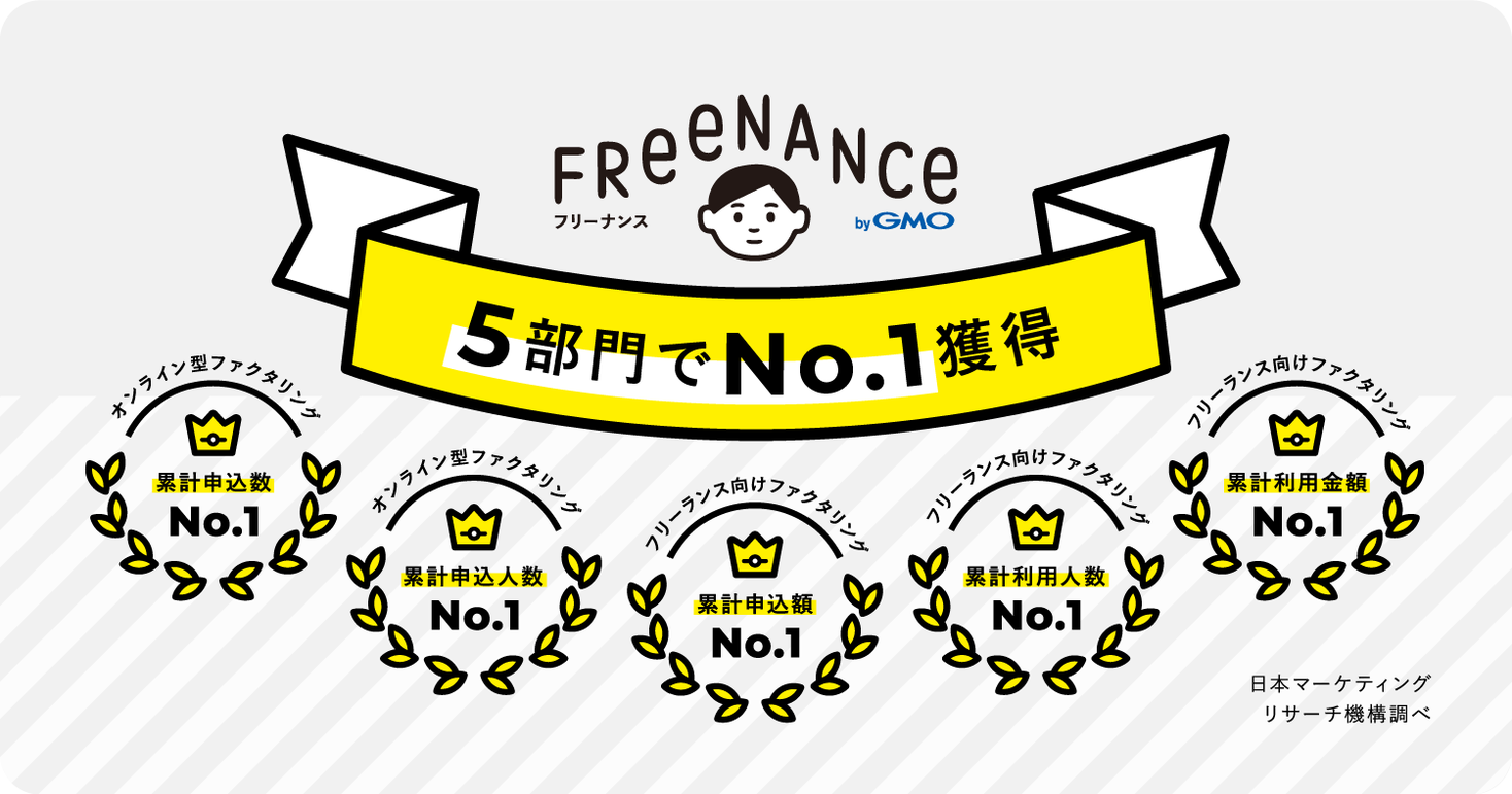 「FREENANCE byGMO」がフリーランス向けファクタリング等を対象とした調査において『累計申込額』『累計申込人数』『累計利用人数』など合計5項目でNo.1を獲得！｜GMOインターネット ...