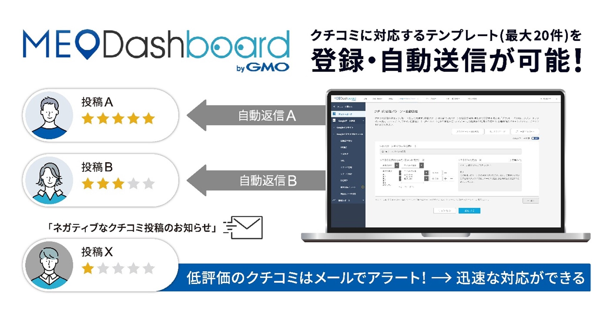 MEO総合管理ツール『MEO Dashboard byGMO』にGoogleマップの『クチコミ自動返信機能』と低評価の『ネガティブクチコミアラート機能』を追加：【GMO TECH】｜GMO ...