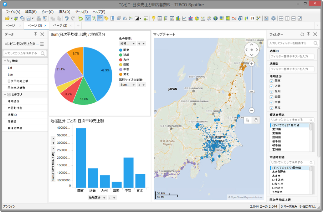 専門家でなくても“探索型データ分析”が行える分析ツール｜日本ティブコソフトウェア株式会社のプレスリリース