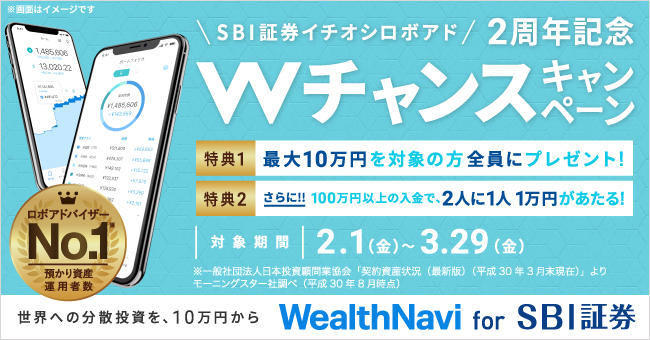 「WealthNavi for SBI証券」2周年記念 Wチャンスキャンペーン！｜ウェルスナビ株式会社のプレスリリース