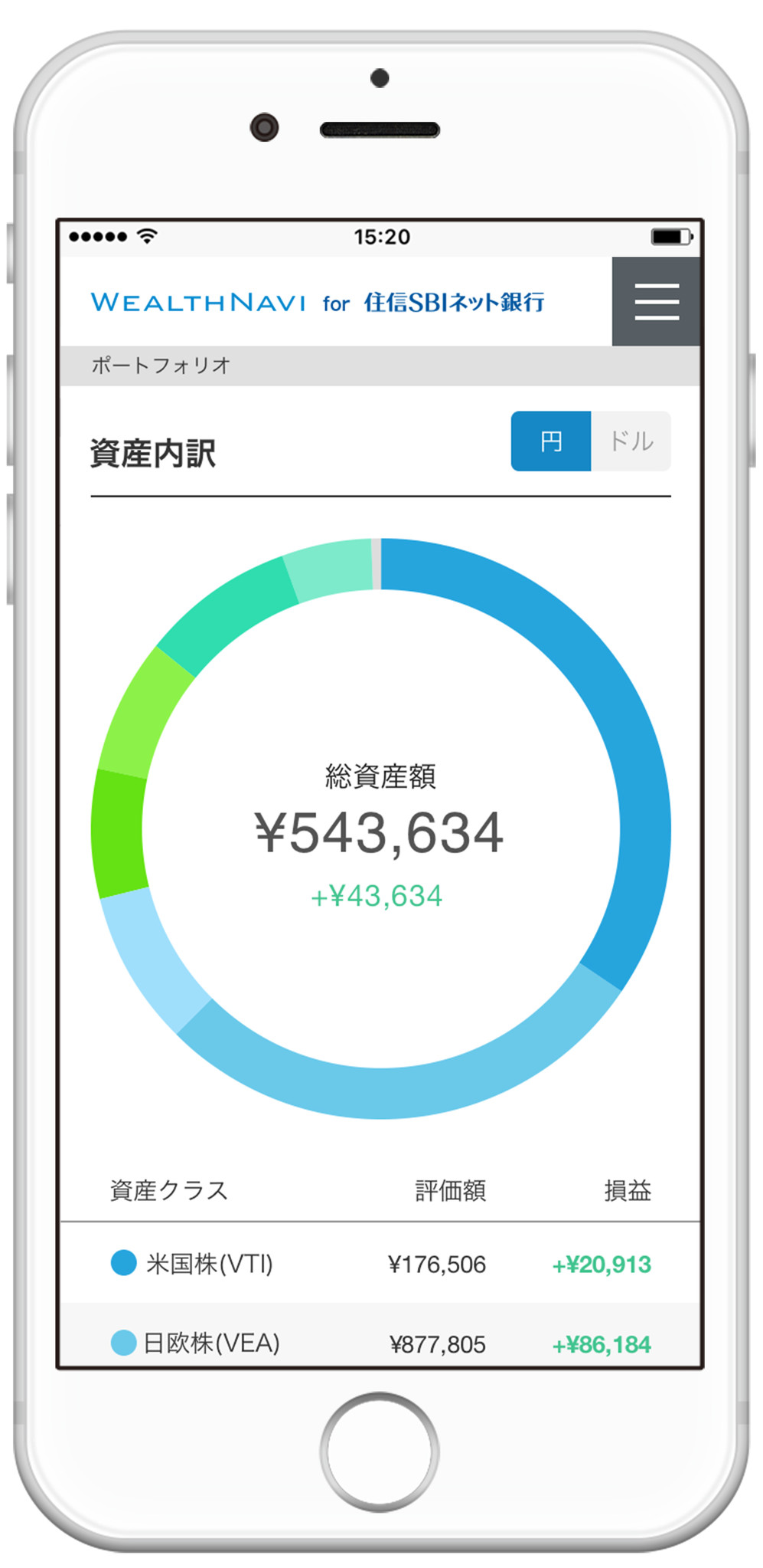 「WealthNavi for 住信SBIネット銀行」を2月28日から提供開始｜ウェルスナビ株式会社のプレスリリース