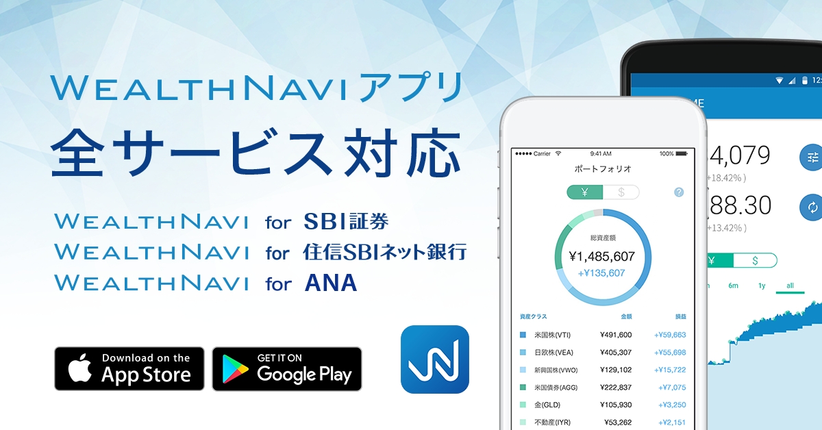 「WealthNavi（ウェルスナビ）」スマートフォンアプリの全サービス対応について｜ウェルスナビ株式会社のプレスリリース