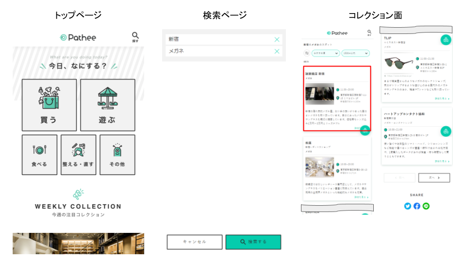 先着100社！月額1,100円で、「Pathee」にお店の紹介を上位掲載できるキャンペーン開始！｜株式会社Patheeのプレスリリース