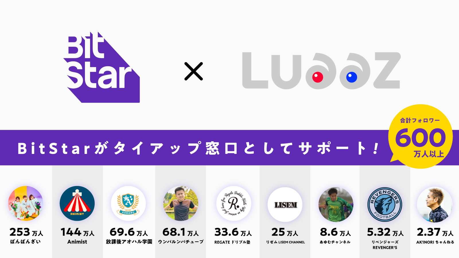BitStarがZ世代向けコンテンツに強みを持つLuaaZとエージェント契約を締結。タイアップ広告の窓口として全面サポート｜株式会社BitStarのプレスリリース