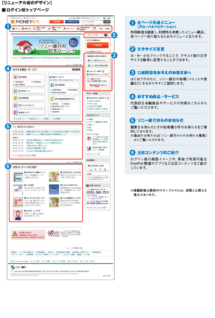 MONEYKit（ログイン前）全面リニューアルのお知らせ ～閲覧目的に応じたわかりやすいサイトへ～｜ソニー銀行株式会社のプレスリリース