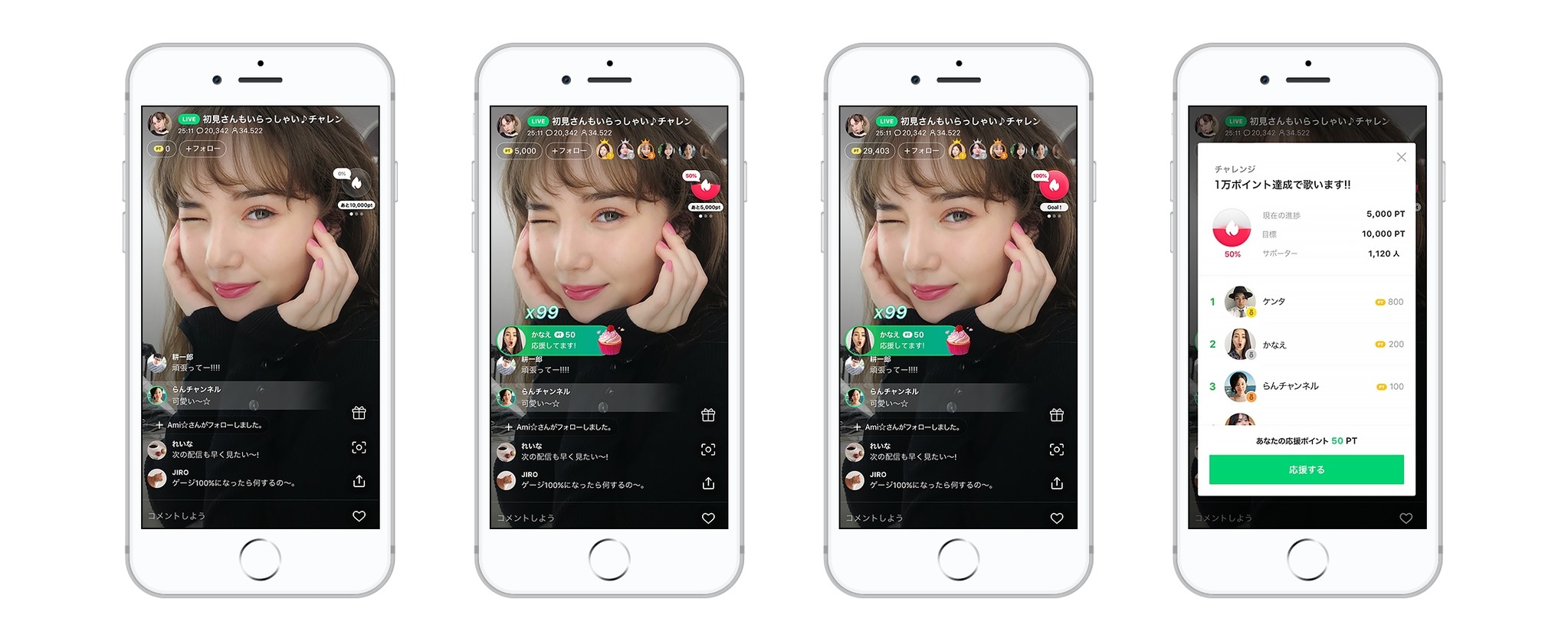 LINE LIVE、視聴者の応援がチャレンジ達成のカギ！目標を自由に設定してライブ配信が楽しめる「チャレンジ機能」が登場｜LINE株式会社の ...