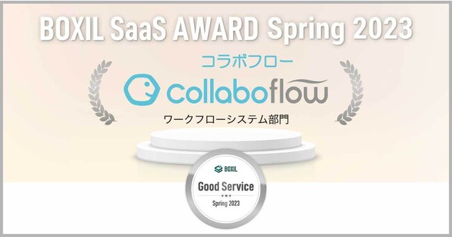 コラボフロー、「BOXIL SaaS AWARD Spring 2023」ワークフローシステム部門の「Good Service」に選出 －株式会社 コラボスタイル｜BtoBプラットフォーム ...