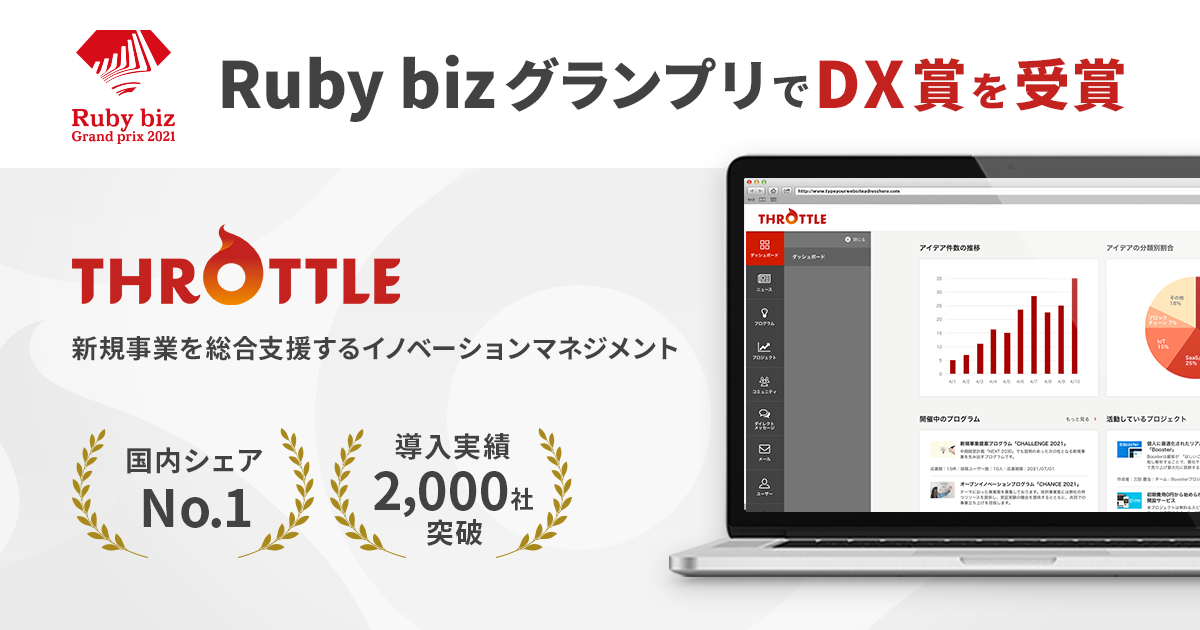 Relicが提供する国内シェアNo.1のSaaS型イノベーションマネジメント・プラットフォーム「Throttle」が『Ruby biz Grand prix 2021』でDX賞を受賞 ...