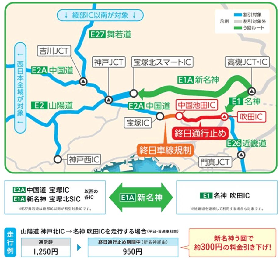 E2A 中国自動車道（吹田JCT～宝塚IC）のリニューアル工事 令和4年1～4月の交通規制の日程をお知らせします｜NEXCO西日本のプレスリリース
