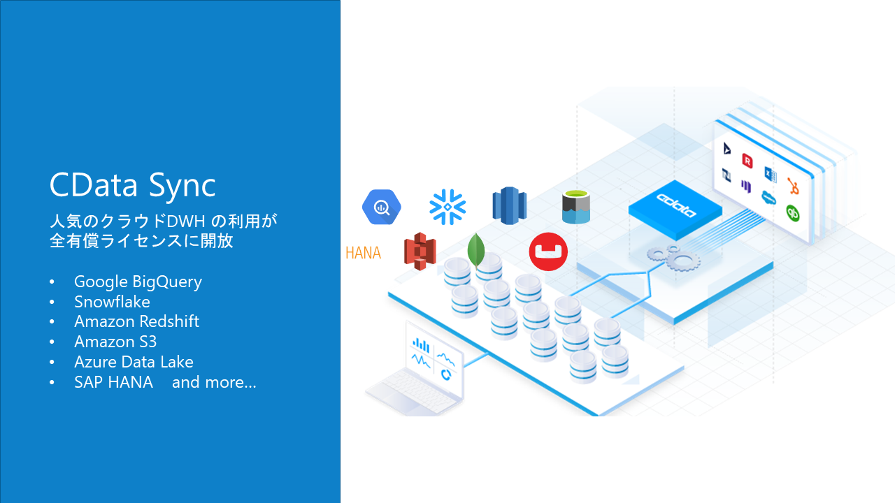 クラウドデータのパイプラインツールCData Sync でBigQuery、Snowflake などのクラウドDWH が全有償エディションで同期先として利用可能に｜CDataのプレスリリース