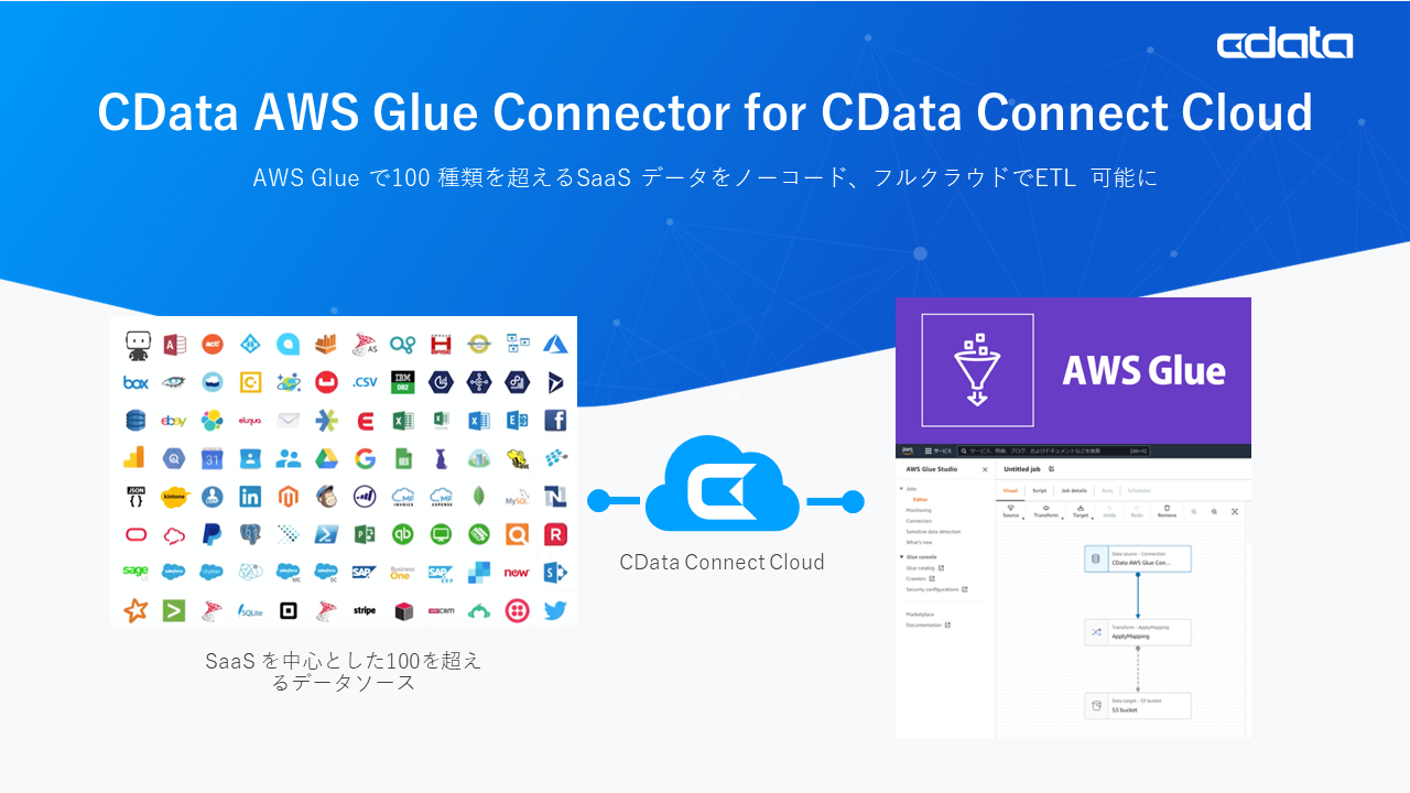 AWS Glue から100+ のSaaS への連携を実現する『CData AWS Glue Connector for CData Connect Cloud』をリリース｜CDataのプレスリリース