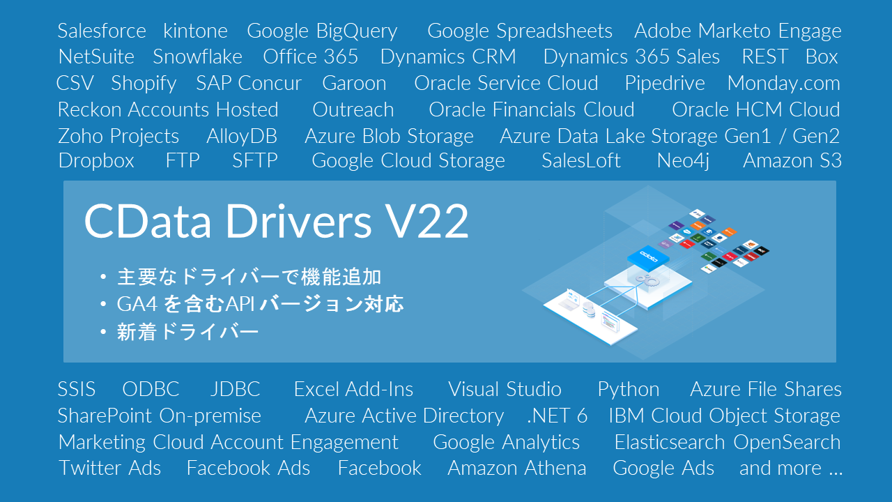 250種類以上のSaaS / DB データに連携する『CData Drivers』のV22 をリリース｜CDataのプレスリリース