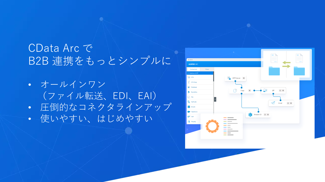 ファイル転送、EDI、EAI のオールインワンツール『CData Arc』を日本で新規リリース｜CDataのプレスリリース