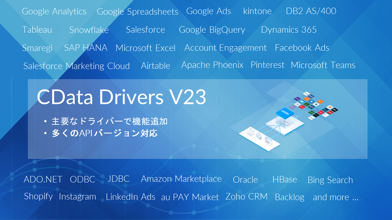 270以上のSaaS / DB にリアルタイムデータ連携する『CData Drivers』のV23 をリリース｜CDataのプレスリリース