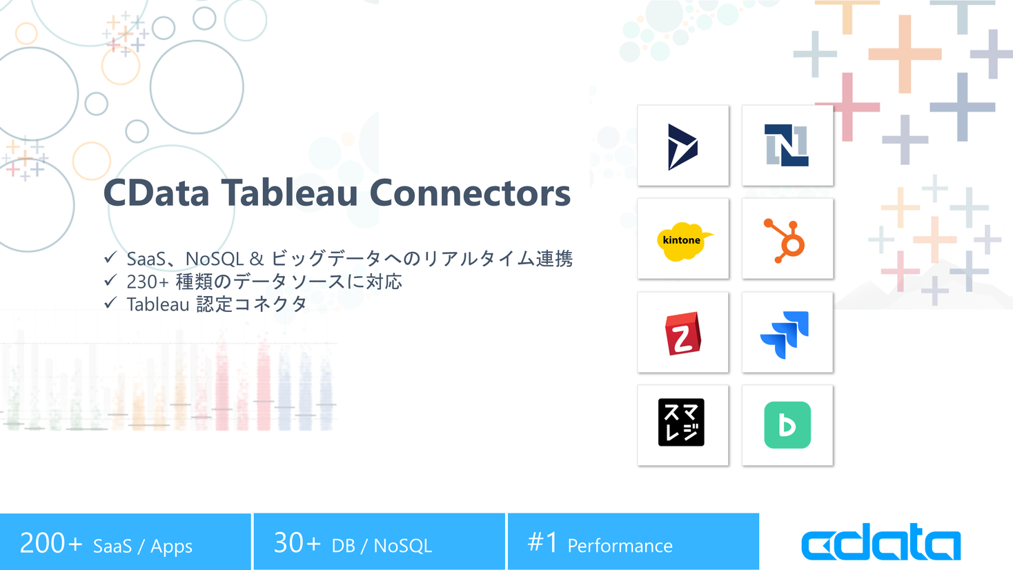 CData Tableau Connectors シリーズをリリース ｜CDataのプレスリリース