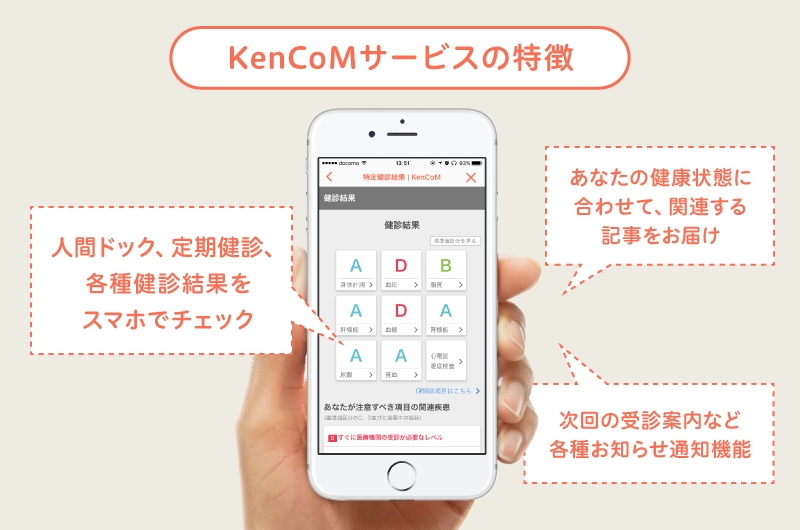 健診結果かんたんチェックアプリ「KenCoM(ケンコム)」を健診機関向けに提供～セントラルクリニックグループが健診受診者向けサービスとして採用～｜DeSCヘルスケア株式会社のプレスリリース