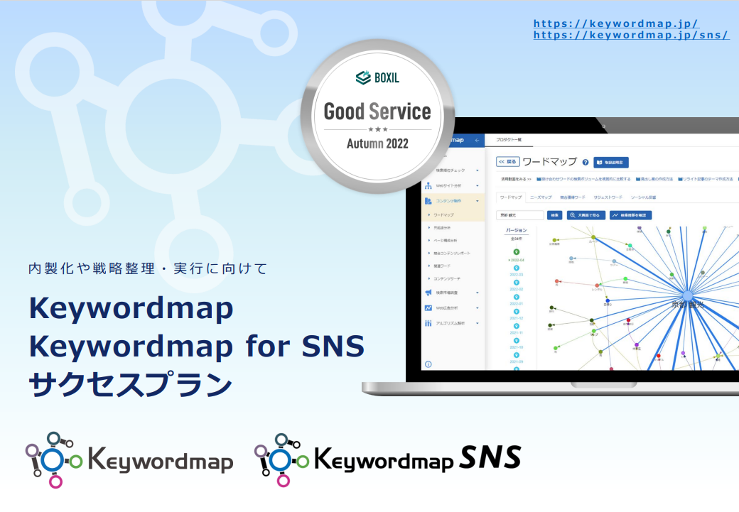Keywordmap・Keywordmap for SNS導入企業を対象とした「サクセスプラン」の提供を開始しました｜株式会社CINCのプレスリリース