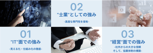 TRIPORT、持続的な企業価値向上を目指し「人的資本経営」への取組を強化～リクルートサイトを全面リニューアル～：マピオンニュース