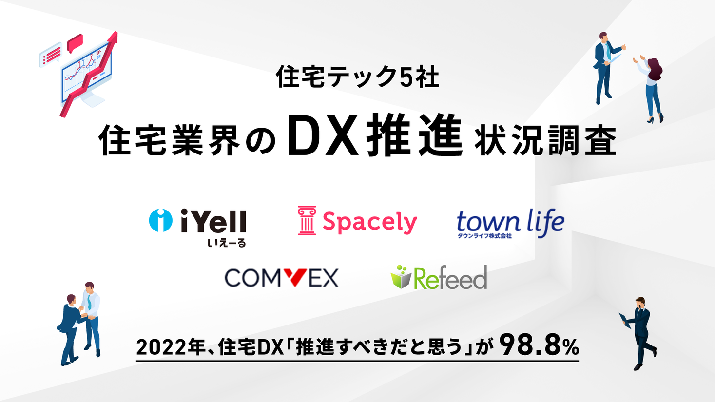 住宅テック5社 「住宅業界のDX推進状況調査」を発表｜iYell株式会社のプレスリリース