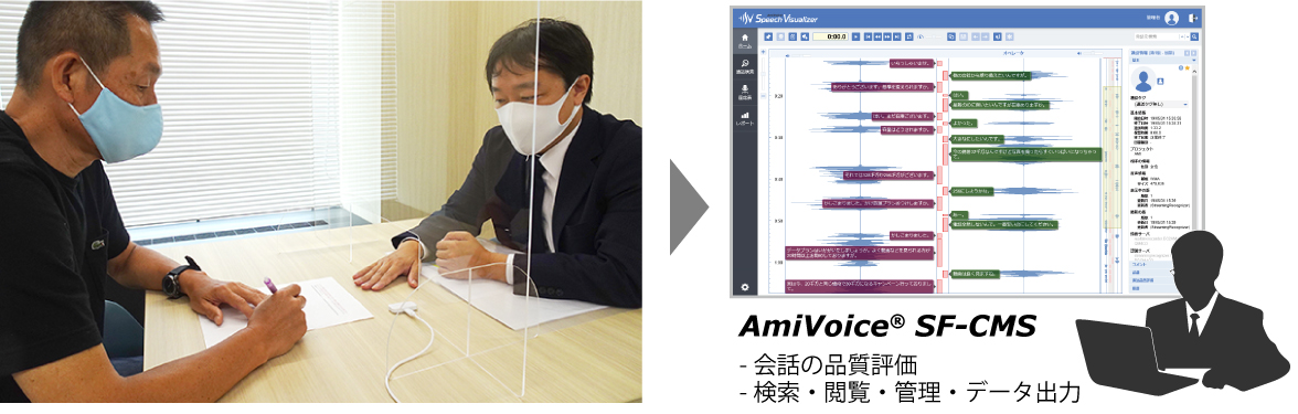 会話解析ソリューション「AmiVoice® SF-CMS」が11月9日より正式リリース｜株式会社アドバンスト・メディアのプレスリリース