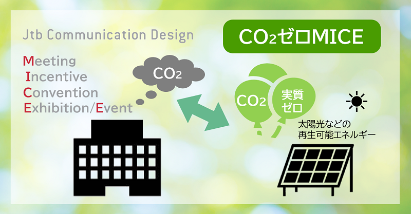 イベントや会議などで使用される電気を再生可能エネルギーに 企業の環境対策やSDGsの取り組みを支援「CO2ゼロMICE」販売開始｜JTBコミュニケーションデザインのプレスリリース