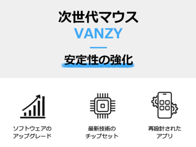 【指マウス革命】ジェスチャー操作でデバイスを自在にコントロール『VANZY』クラウドファンディングサイトMakuakeにて2022年11月1日 ...