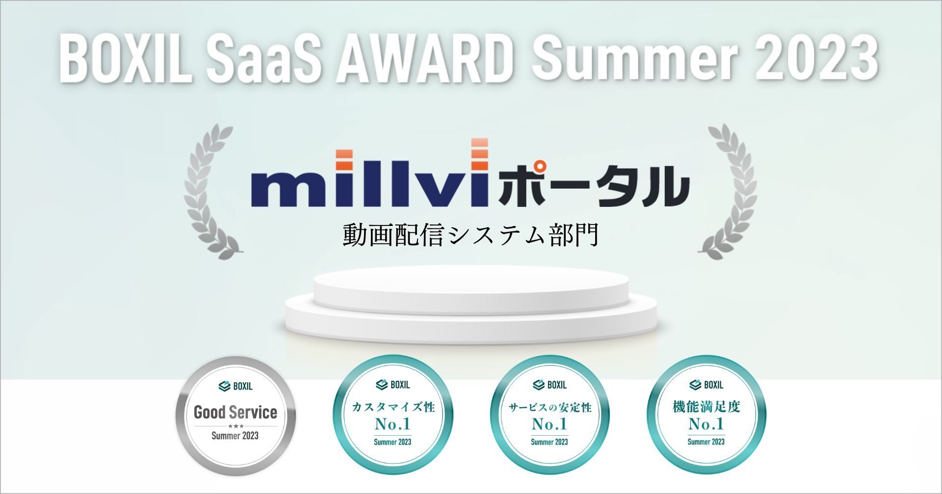 会員制動画配信プラットフォーム『millviポータル』が、「BOXIL SaaS AWARD Summer 2023」動画配信システム部門で「Good Service」ほか3つのNo.1に選出 ...
