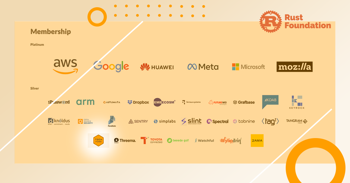 TECHFUND、GoogleやMicrosoftなどが支援するプログラミング言語「Rust」の財団へ加盟｜TECHFUND Inc.のプレスリリース