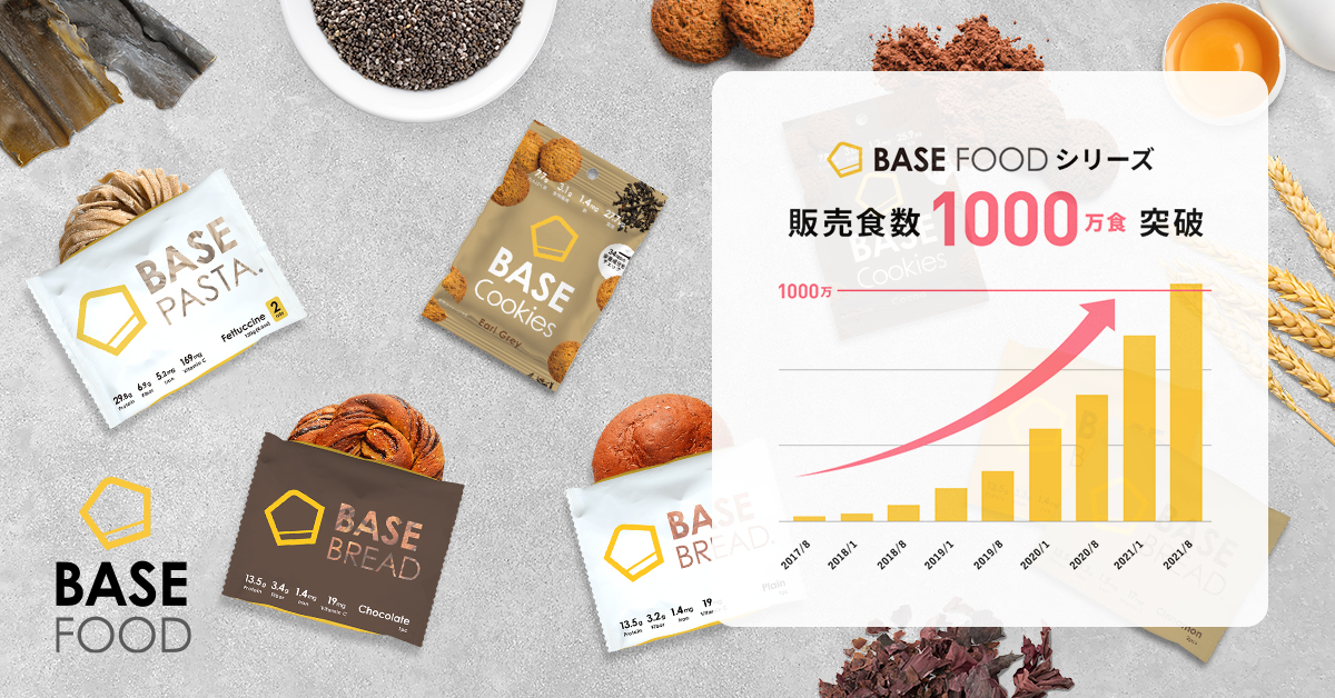 完全栄養食のパイオニア「BASE FOOD」、シリーズ累計販売数1,000万食突破！｜ベースフード株式会社のプレスリリース