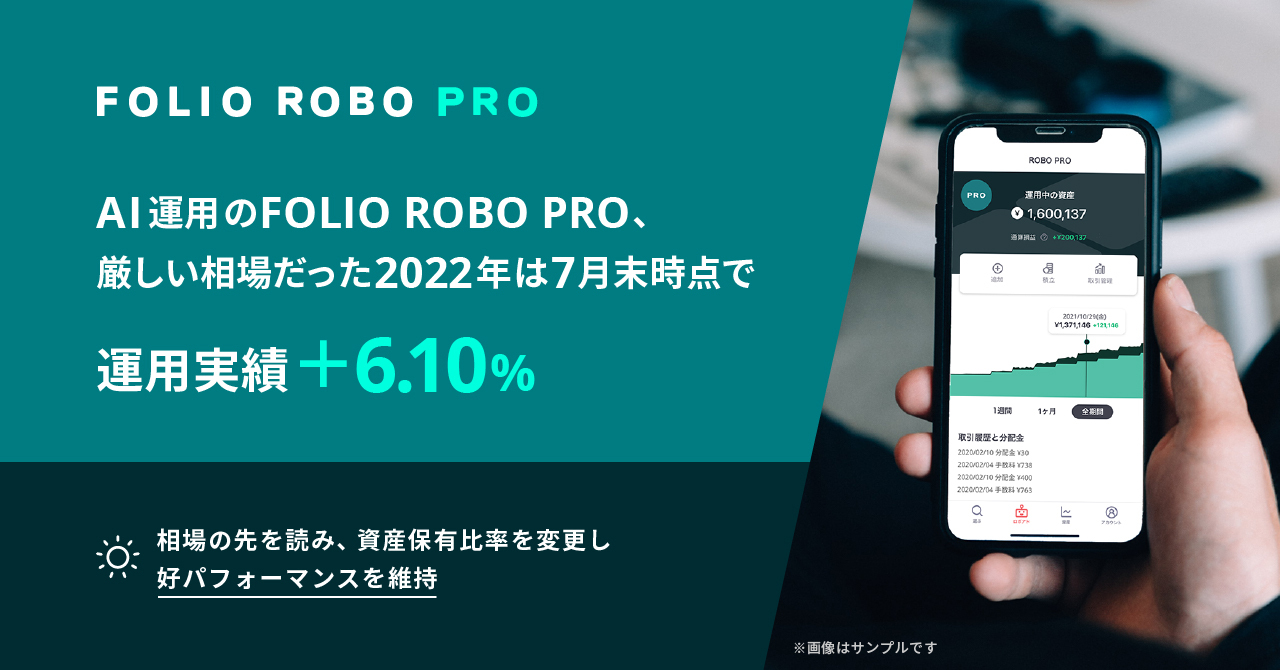 AI運用のFOLIO ROBO PRO、厳しい相場だった2022年は7月末時点で運用実績＋6.10%｜株式会社FOLIOのプレスリリース