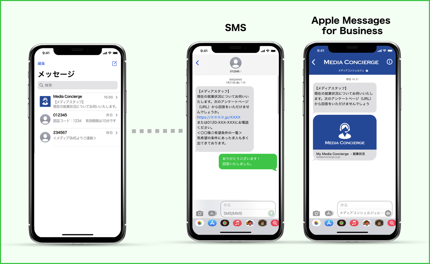 業界初！Apple Messages for Businessから RCS／SMSへシームレスに連携するメッセージングサービスをリリース｜株式会社ファブリカコミュニケーションズのプレスリリース