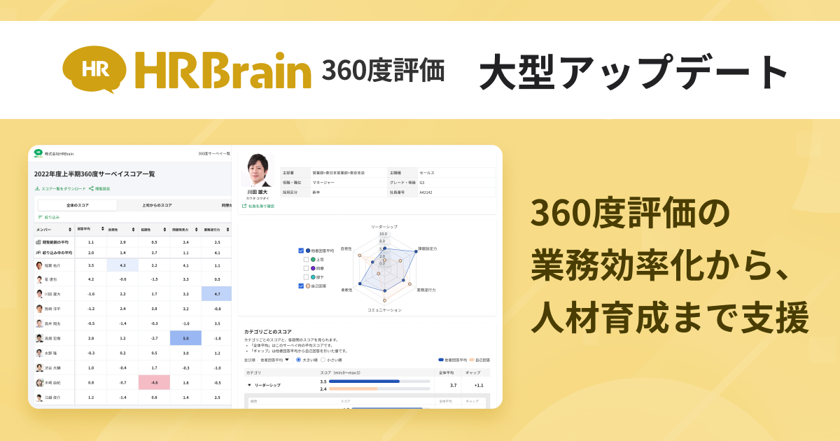 HRBrain、360度評価の効率化から人材育成まで支援するクラウドサービス「HRBrain 360度評価」を大型アップデート｜株式会社HRBrainのプレスリリース