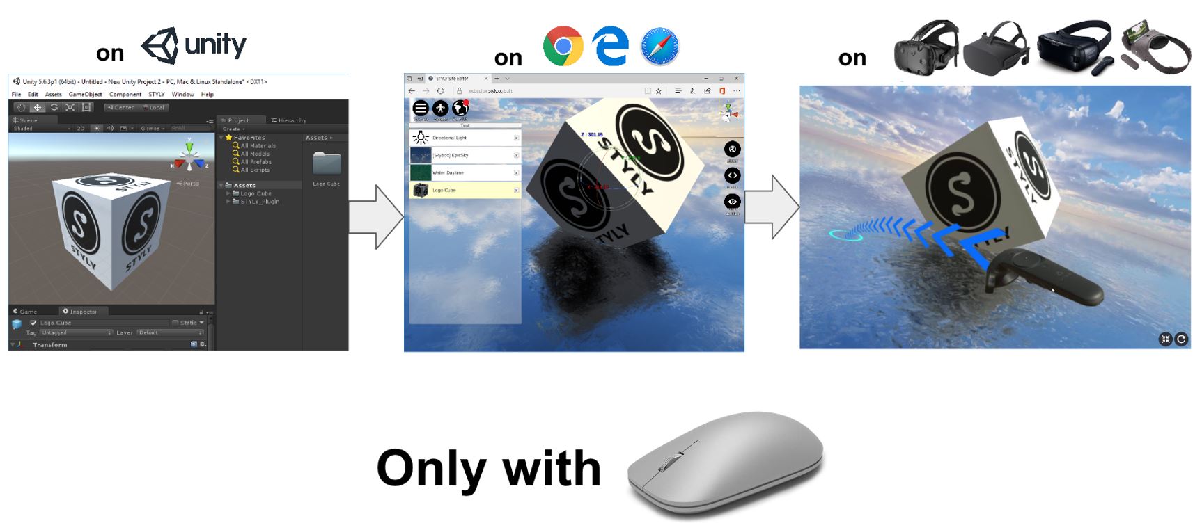 Psychic VR Lab、Unityから主要なVRヘッドセットに数分で配信可能になるUnity plugin for STYLYをリリース ...