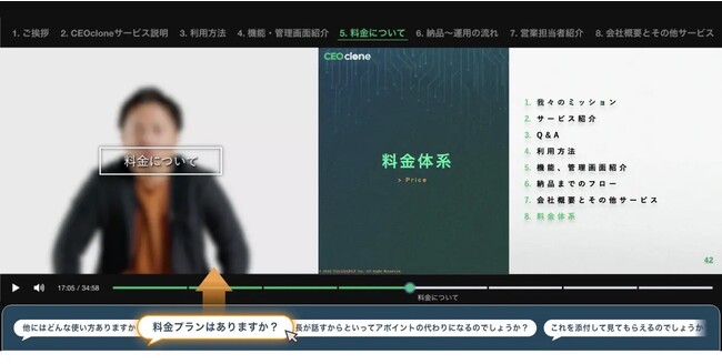無駄な商談を減らし、有効商談を増やす。タッチスポットが「CEOclone」を発表｜タッチスポット株式会社のプレスリリース