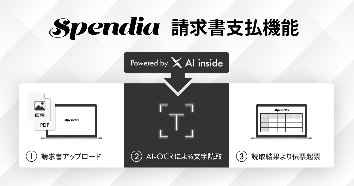 TISの経費精算クラウド「Spendia」にAI inside の文字認識APIが採用、請求書支払業務の効率化により経理DXに貢献｜AI inside 株式会社（AI inside Inc ...