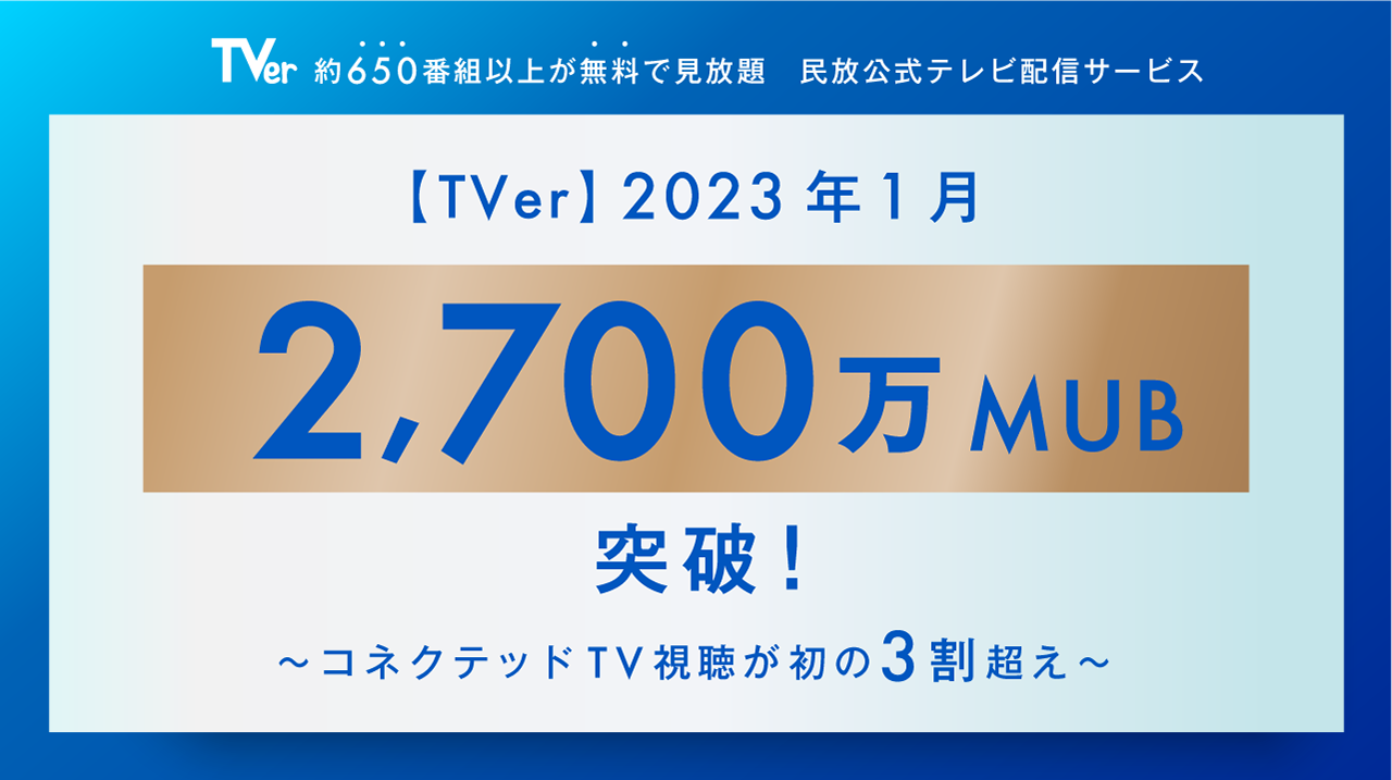 【TVer】各局ドラマが好調で 過去最高の1月2,700万MUB突破｜株式会社TVerのプレスリリース