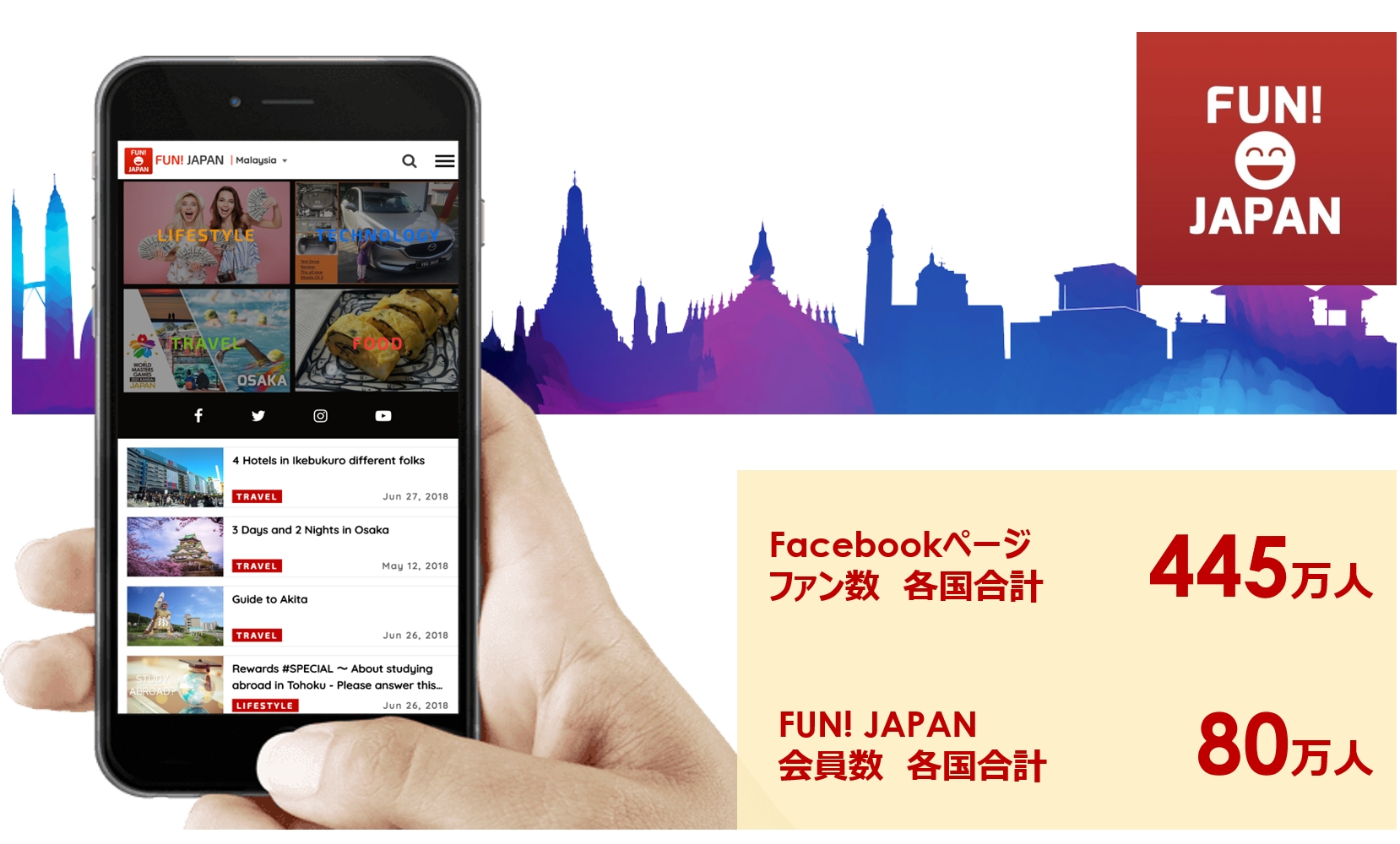FUN! JAPAN 5か国語サイトを全面リニューアル｜FUN! JAPANのプレスリリース