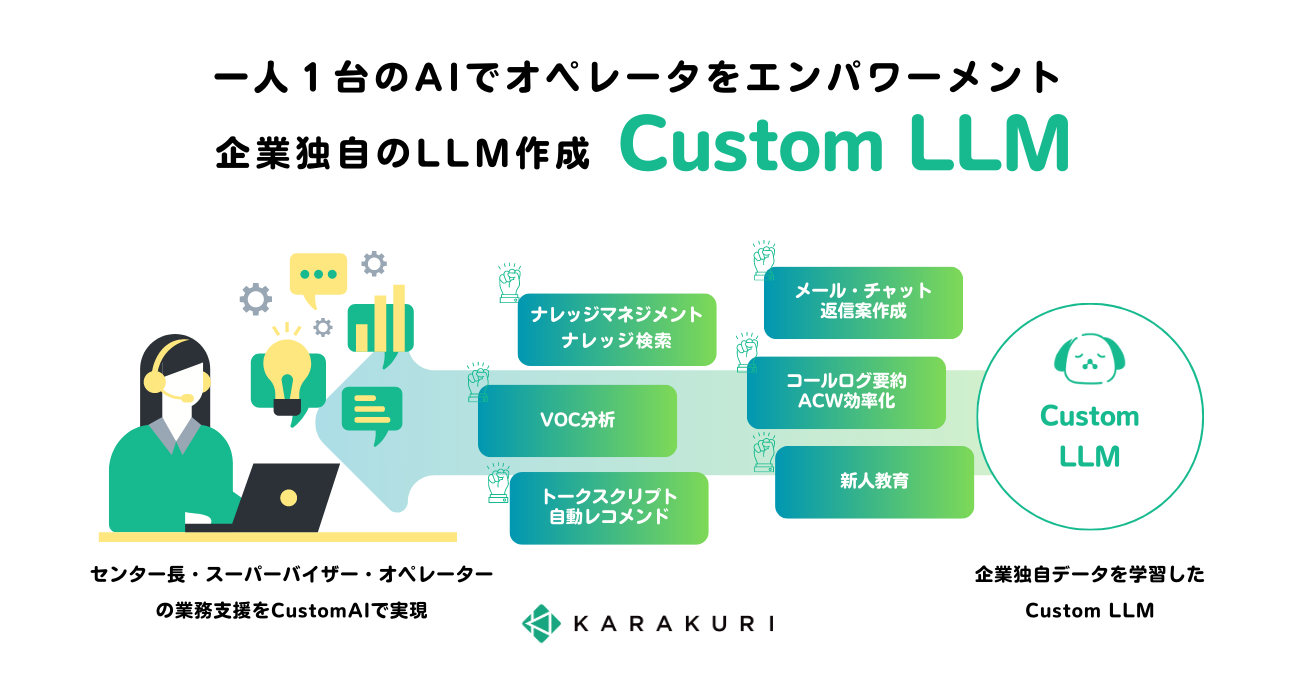 カラクリ、企業ごとにカスタマイズできる大規模言語モデル構築サービス「Custom LLM」の提供開始｜カラクリ株式会社のプレスリリース