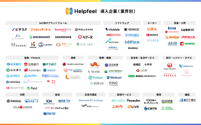 日本最大級のスキルマーケット「ココナラ」が検索SaaS『Helpfeel』を導入 (2023年11月7日) - エキサイトニュース