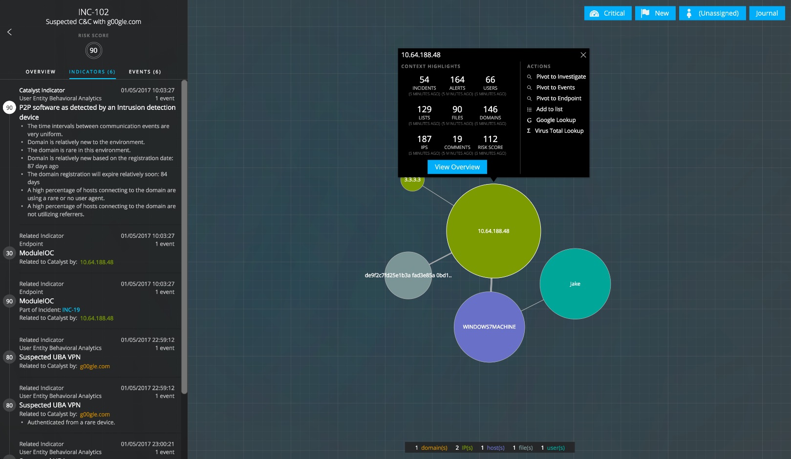 EMCジャパン、インシデント調査を効率化する「RSA NetWitness®」最新版を発売｜RSAセキュリティのプレスリリース
