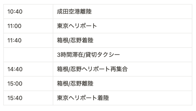 AirX、成田空港発、ヘリコプターを利用した二次交通が大幅に拡大！｜株式会社AirXのプレスリリース