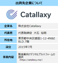 製造業向けデジタルプラットフォームを提供する「株式会社Catallaxy」への出資について｜株式会社ふくおかフィナンシャルグループのプレスリリース