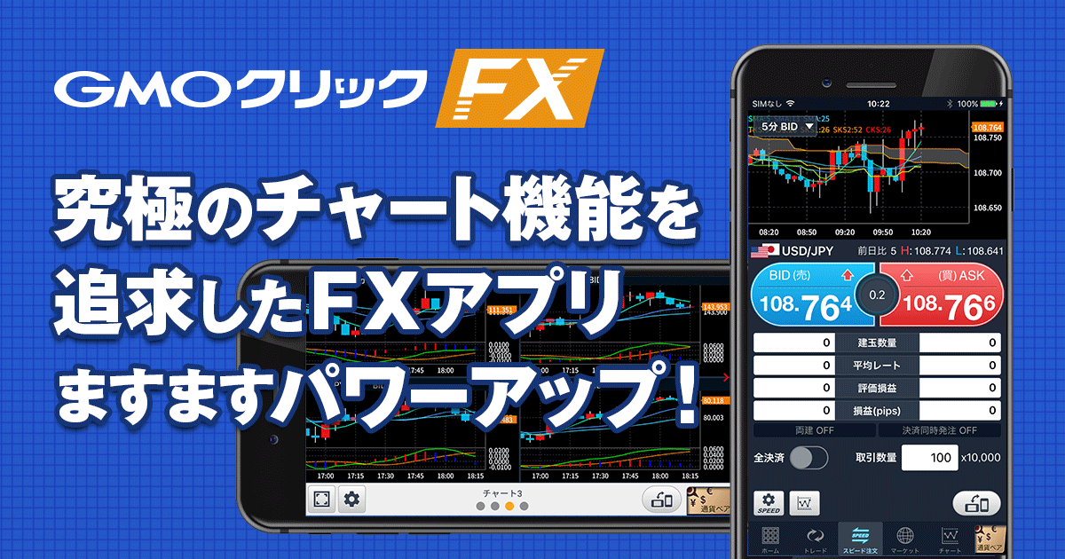 GMOクリック証券：FXネオ取引アプリ「GMOクリック FXneo」のチャート機能がパワーアップ！｜GMOフィナンシャルホールディングス株式会社のプレスリリース