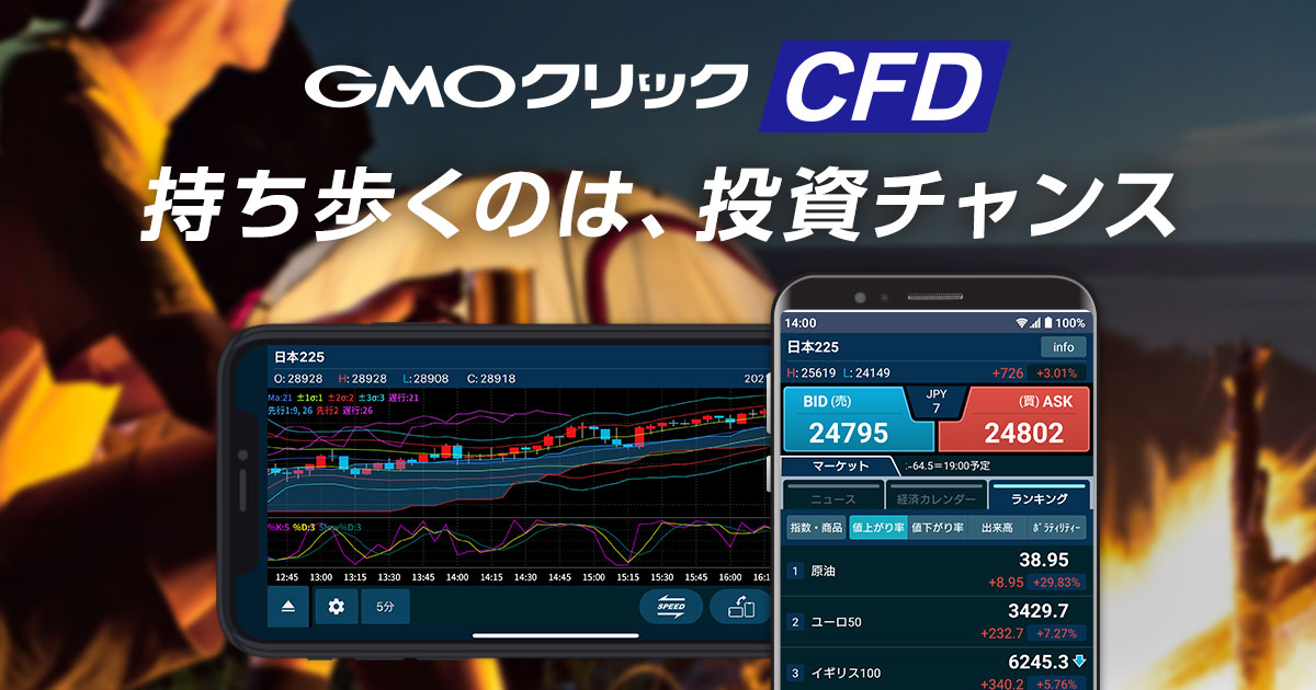 GMOクリック証券：CFD取引アプリ 「GMOクリック CFD」のチャート機能がパワーアップ｜GMOフィナンシャルホールディングス株式会社のプレスリリース