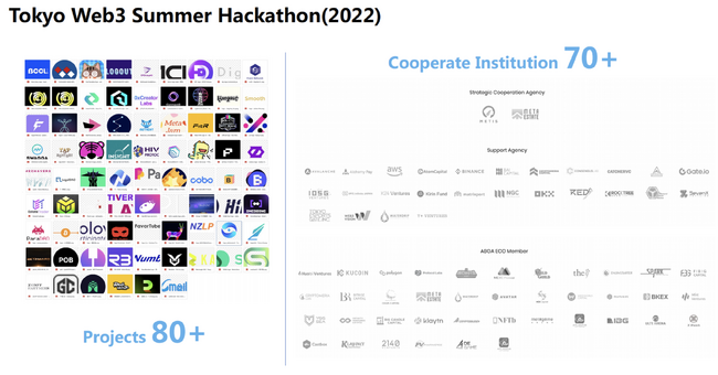第2回日本Web3ハッカソン大会「Tokyo Web3 Summer Hackathon」開催のお知らせ｜株式会社TEAMZのプレスリリース