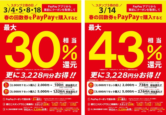 “ぜったいお得な回数券” 価格そのまま！ラストチャンス！！3月は 『銀だこ × PayPay』 で超絶お得！(※1)｜株式会社ホットランドのプレスリリース
