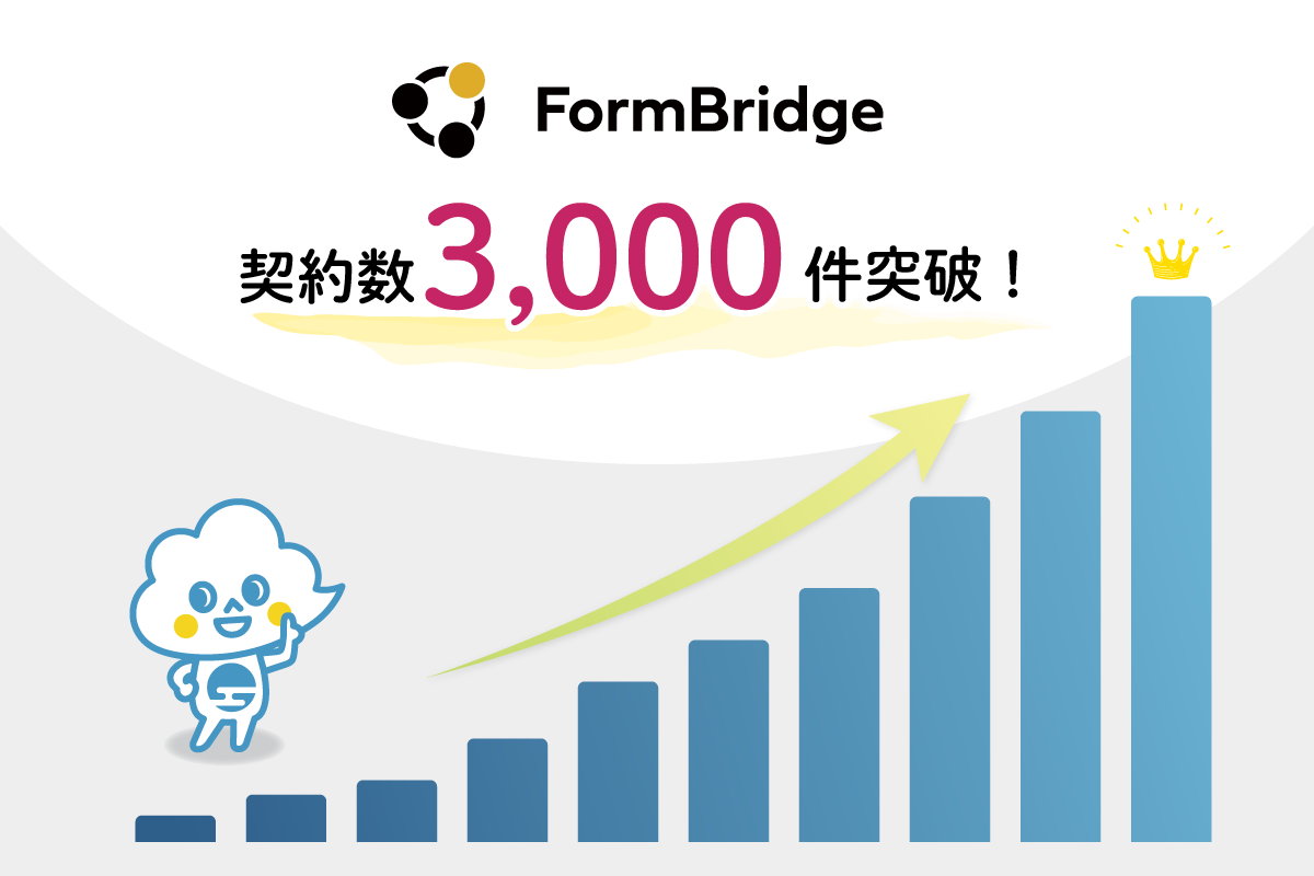 トヨクモのkintone連携サービス「FormBridge」が3,000契約を突破！｜トヨクモ株式会社のプレスリリース
