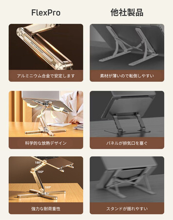 ユニークな「Xフレーム｣構造でPC・タブレットを安定保持！姿勢に合わせて柔軟に変形するアルミ合金製高級スタンド「FlexPro」をガジェット ...