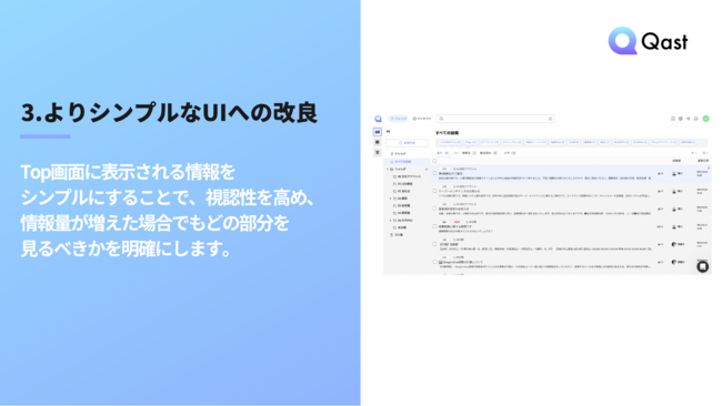 5,000社以上の導入実績を誇るナレッジ経営クラウド「Qast」が大規模アップデートを実施｜any株式会社のプレスリリース